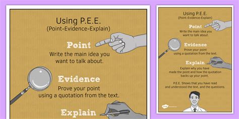 Using Point Evidence Explain Poster Teacher Made Twinkl