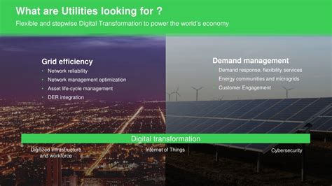 Ppt Ecostruxure Grid Redefining The Energy World With Advanced Solutions Powerpoint