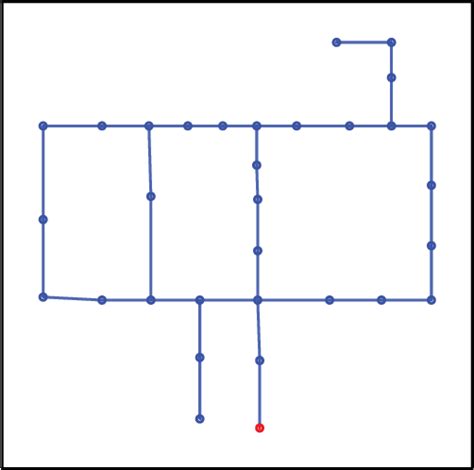 Figure 1 From Physics Informed Graph Neural Networks For Water