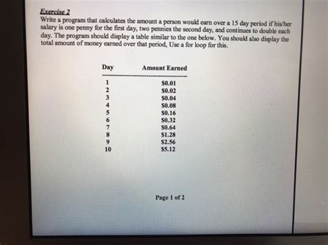 solved write a program that calculates the amount a person