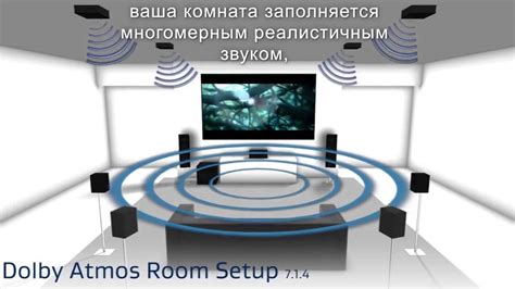Что такое Dolby Atmos? - YouTube