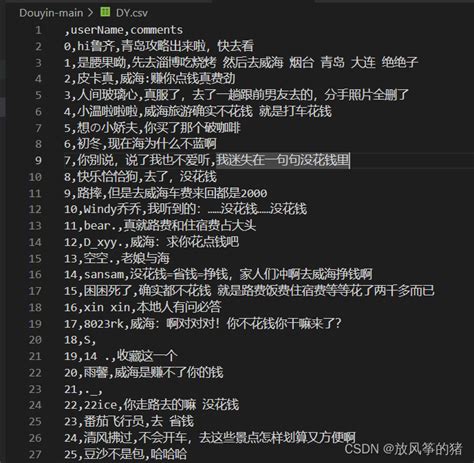 基于lstm attention和rnn实现抖音虚假信息识别详解 从数据获取到模型搭建训练 lstm attention csdn博客