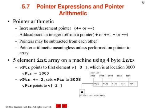 Chapter 5 Pointers And Strings Ppt Download
