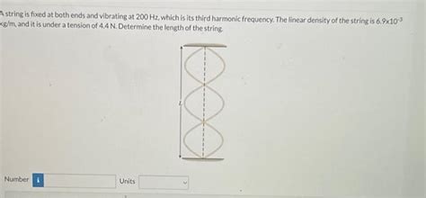 Solved A String Is Fixed At Both Ends And Vibrating At 200 Chegg Com