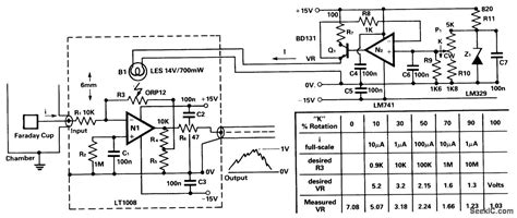 CURRENT COLLECTOR HEAD AMPLIFIER Amplifier Circuit Circuit Diagram SeekIC Com
