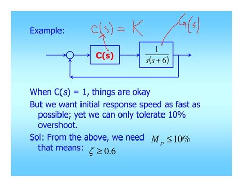 Root Locus Method Control System Bsc Engineering Ppt