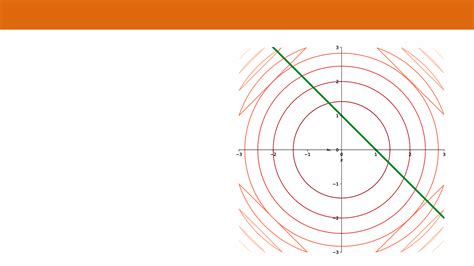 Support Vector Machines Learning And Reasoning