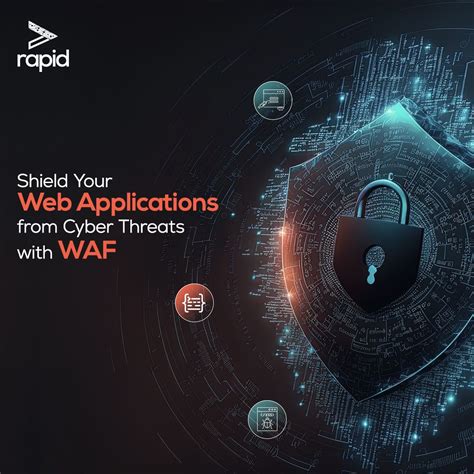 Rapidcompute On Linkedin Websecurity Waf Cyberprotection
