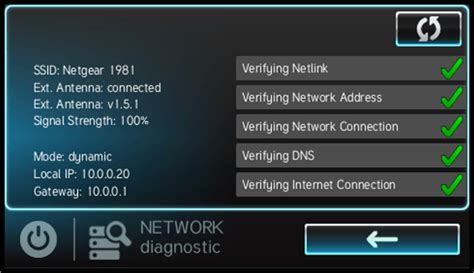 Run And Understand Network Diagnostic