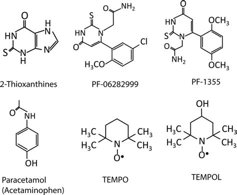 Chemical Structure Of Mpo Inhibitors The Chemical Structures Of