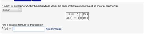Solved Point A Determine Whether Function Whose Values Chegg