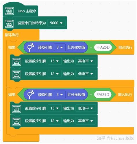 资料齐全，完全可以自学参加全国青少年机器人等级考试三四级的arduino套件 知乎