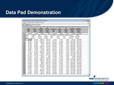 Ppt Adinstruments Advanced Features Of Labchart Powerpoint Presentation Id 4715320