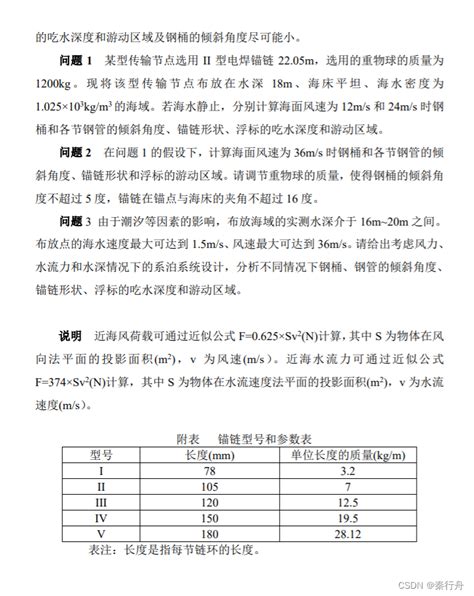 国赛 mathorcup数学建模竞赛中的优化问题 数学建模大赛优化问题 csdn博客