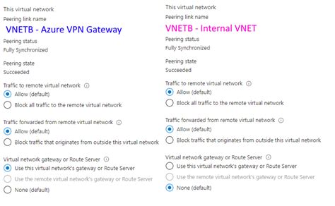 azure vnet peering with file storage and vpn gateway microsoft qanda