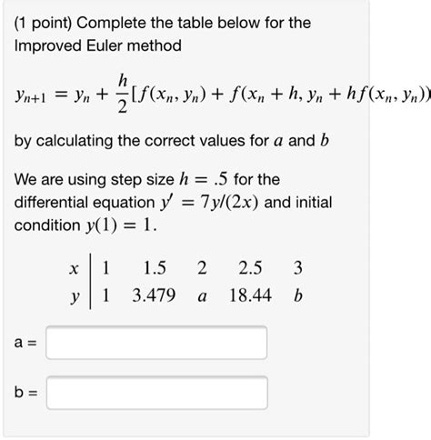solved complete the table below for the improved euler method by