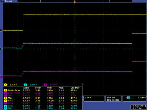 TCA A I C Issue Interface Forum Interface TI E E Support Forums