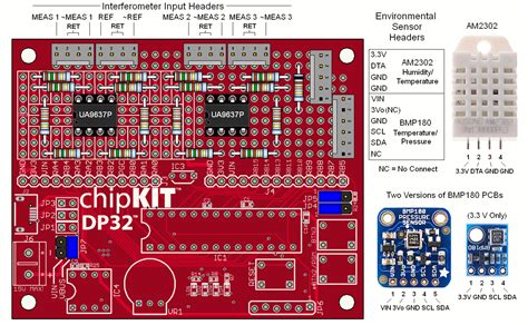 Assembly Instructions for the µMD1 using the Digilent chipKit DP32