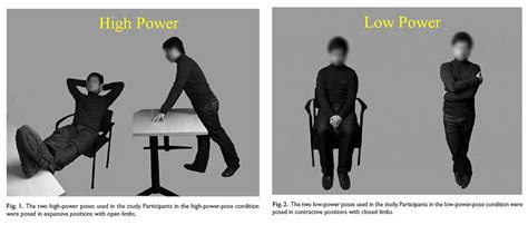 37 Power Posing Reassessing The Evidence Behind The Most Popular Ted Talk Data Colada