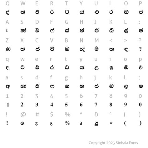 A Kandy New Sinhala Font Keyboard Layout Americabda