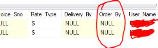 Sql Server Issues While Using Not Equal To In Sql Query Stack Overflow