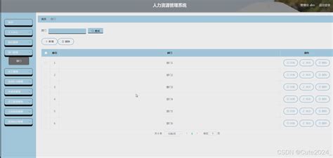 Springboot计算机毕业设计人力资源管理系统（程序源码数据库调试部署开发环境） Csdn博客