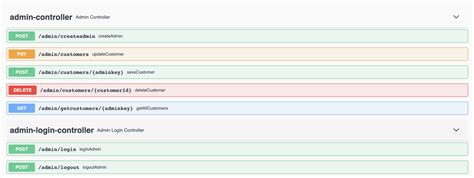 GitHub Frozen Dev E Commerce Backend This REST API Was Created For An E Commerce Project