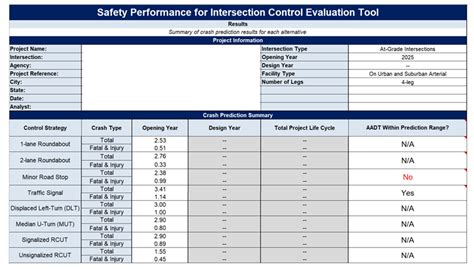 Chapter 10 Appendix K Intersection Analysis