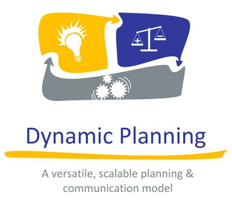 Dynamic Planning Candid