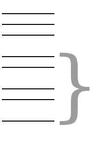 Punctuation Are Curly Braces Ever Used In Normal Text If Not Why Were They Created