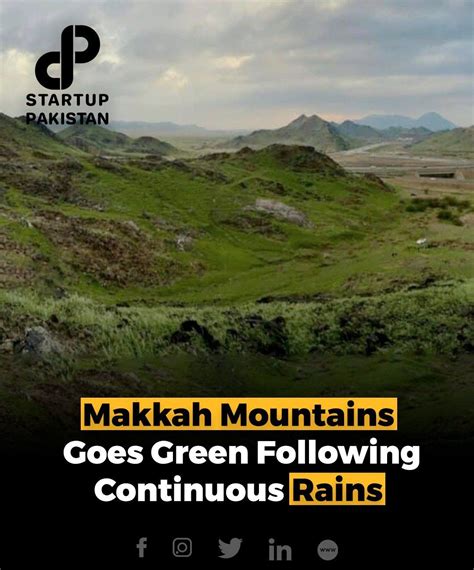 Engr Muhammad Abid Hussain Posted On Linkedin