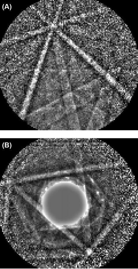 Typical Diffraction Patterns Used For The Evaluation Of The Acquisition Download Scientific
