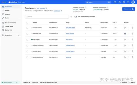 推荐 5 款实用的 Docker 可视化管理工具，工作效率翻倍！ 知乎