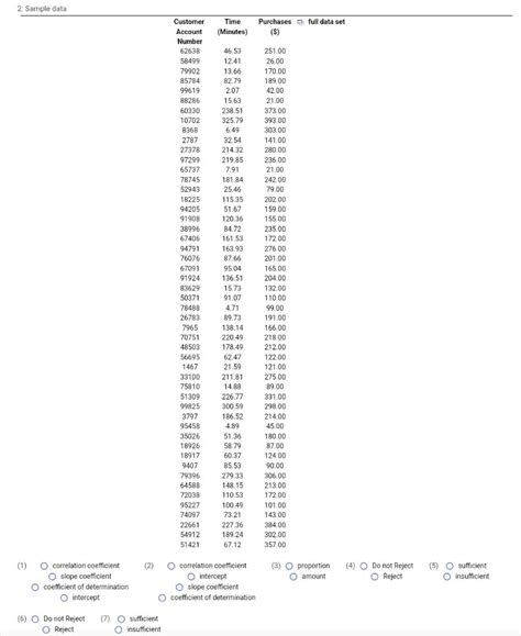 solved 3 the accompanying data table contains a random
