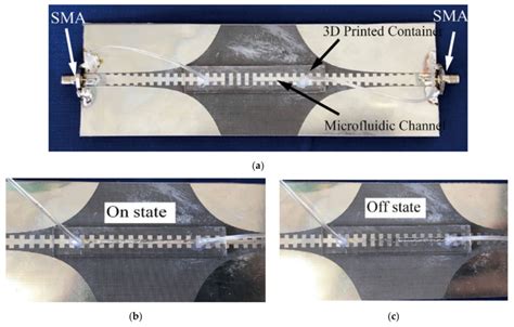 A Schematic Of The Tunable Monopole Antenna B Photograph Of The