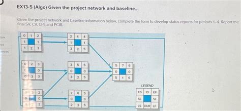 solved ex13 5 algo given the project network and