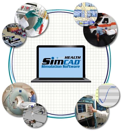 Healthcare Simulation Software