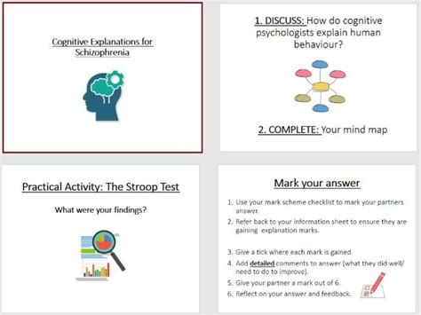 Complete Cognitive Explanations For Schizophrenia Lesson Teaching Resources