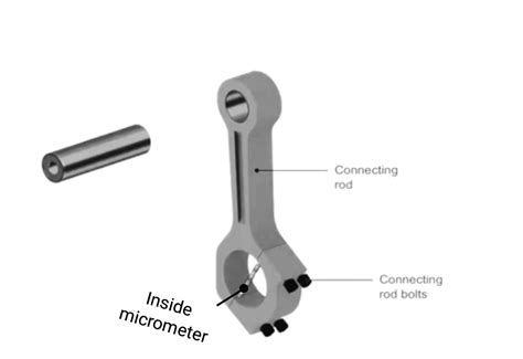 overhaul of connecting rod marine engineers knowledge