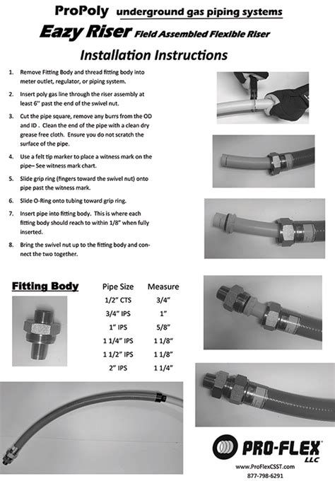 How To Install Home Flex Csst At Edward Oneal Blog