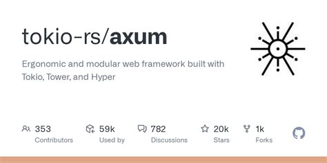 Releases · Tokio Rsaxum · Github