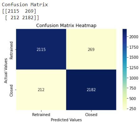 Github Toeysamm Homework