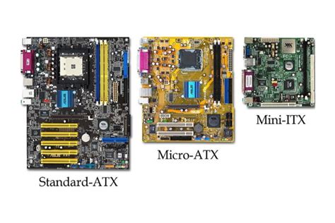 Types Of Computer Motherboard
