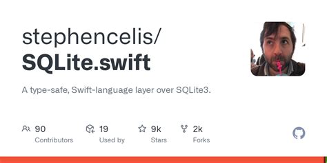 Github Stephencelissqliteswift A Type Safe Swift Language Layer