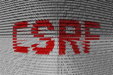 Application Security Assessment For CSRF DirectDefense