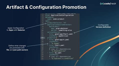 Codefresh How To Update Apps In One Environment Codefresh Posted On