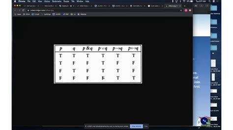 Truth Tables Youtube