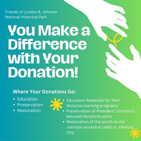 Friends Of Lyndon B Johnson National Historical Park Thanks To