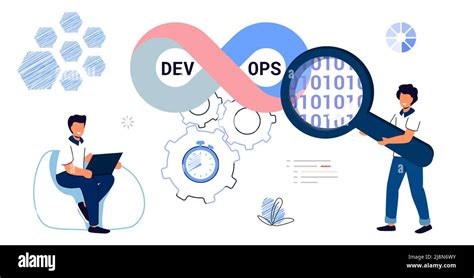 Devops Concept Tiny Programmers Practice Development And Software