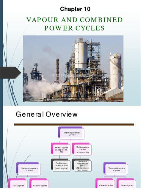 week 10 lecture22 24 ch10 vapor power cycle download free pdf